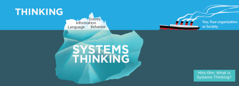 Learning Systems Thinking at the Graduate Level - The Cornell Policy Review